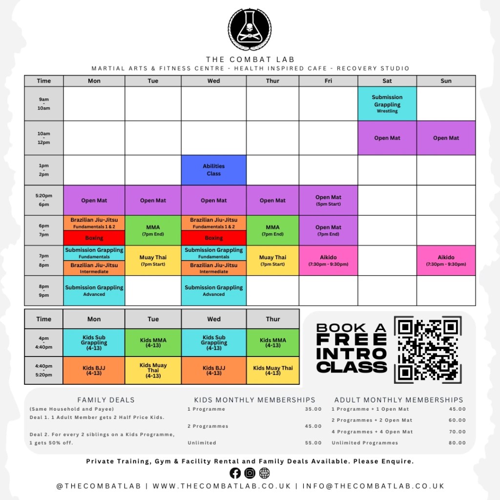 The Combat Lab - South West UK. Mixed Martial Arts Gym.